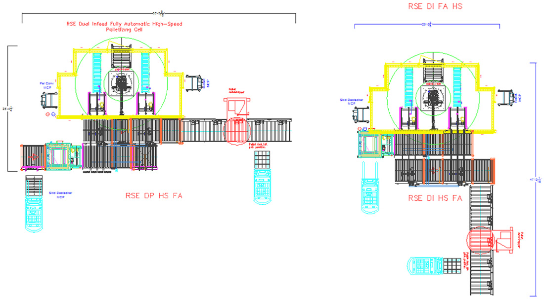 Dual Pallet - High-Speed Fully-Automatic - Right Stuff Equipment