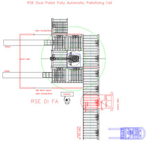 Dual Infeed Fully Automated Palletizing Cell - Right Stuff Equipment